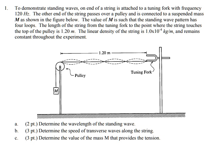 1. To demonstrate standing waves, on end of a string is attached to a tuning fork with frequency ...