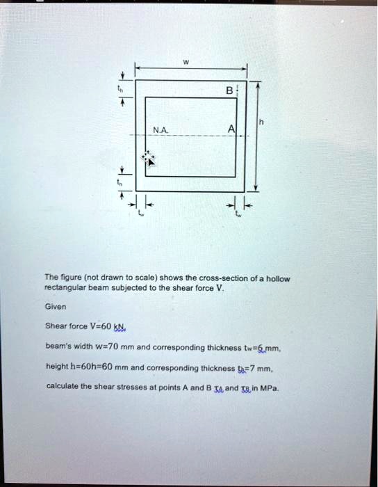 A N.A. The figure (not drawn to scale) shows the cross-section of a ...