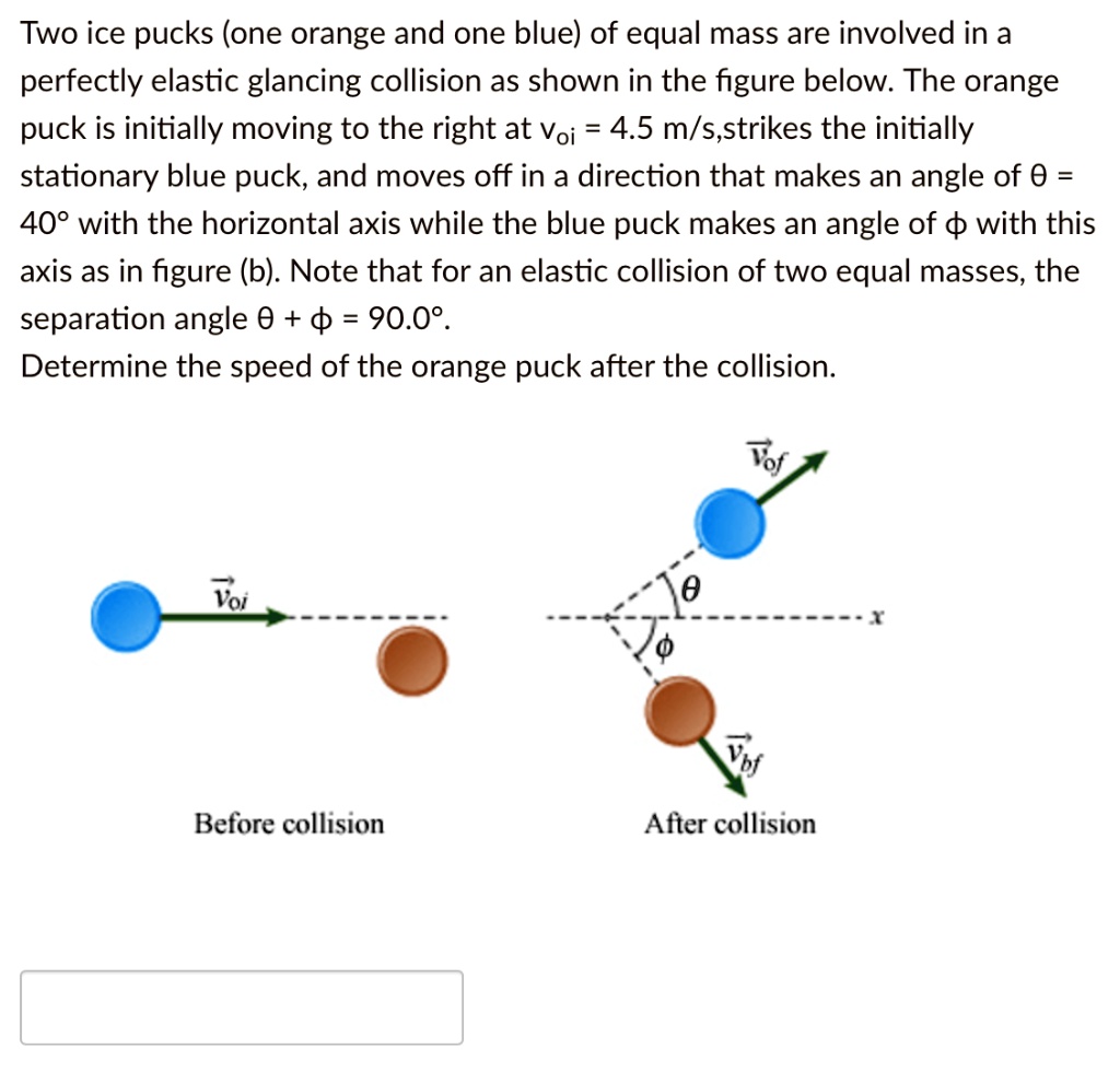 SOLVED: Two ice pucks (one orange and one blue) of equal mass are ...