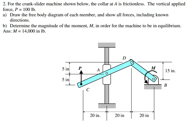 SOLVED: For the crank-slider machine shown below, the collar at A is ...