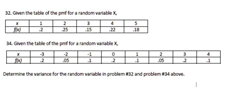 Solved32 Given The Table Ofthe Pmf For A Random Variable X 3 115 25 3384