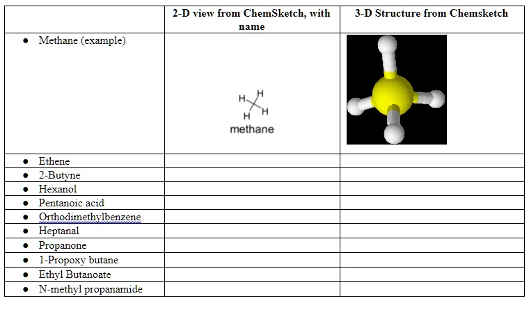 SOLVED: Text: Draw the 2D/3D structure for each molecule 2-D view from ...