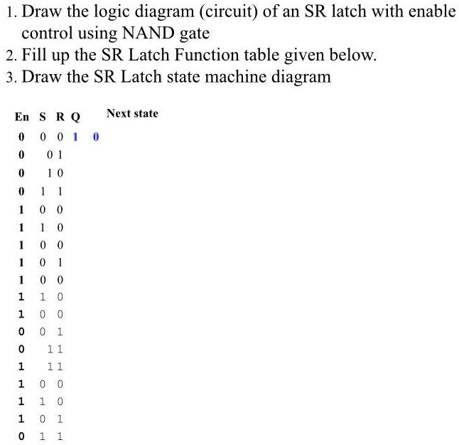 SOLVED: 1. Draw the logic diagram (circuit) of an SR latch with enable ...