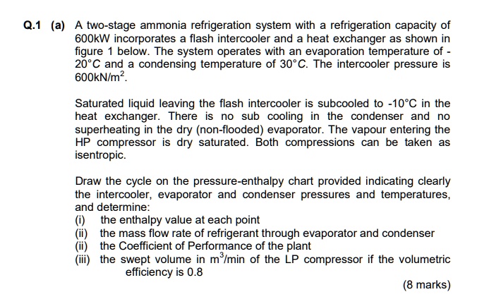 Q.1 (a) A two-stage ammonia refrigeration system with a refrigeration ...