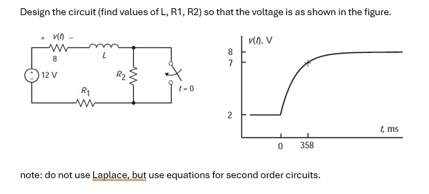 design the circuit find values of lr1r2 so that the voltage is as shown in the figure note do ...