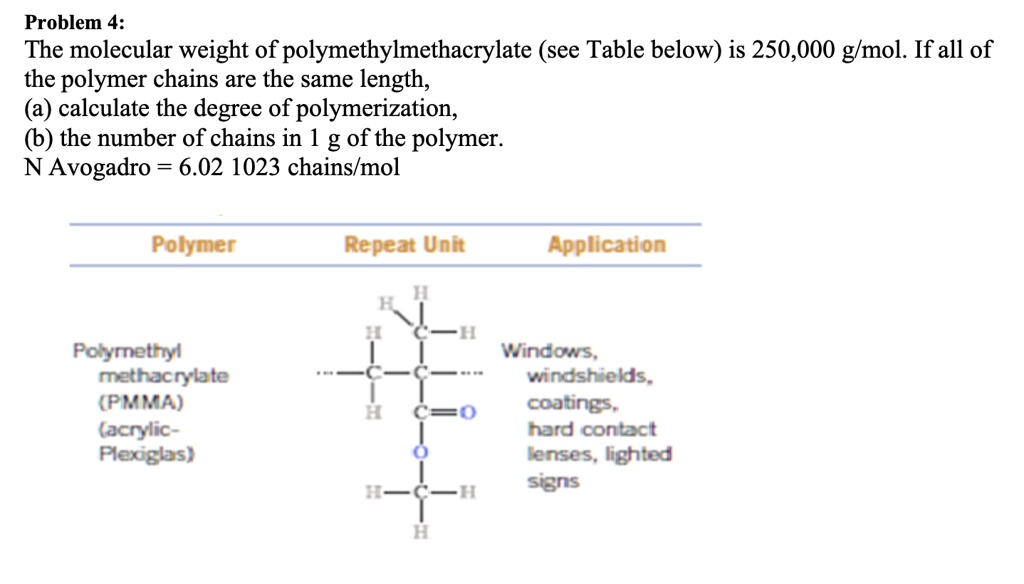 SOLVED: Problem 4: The molecular weight of polymethylmethacrylate (see ...