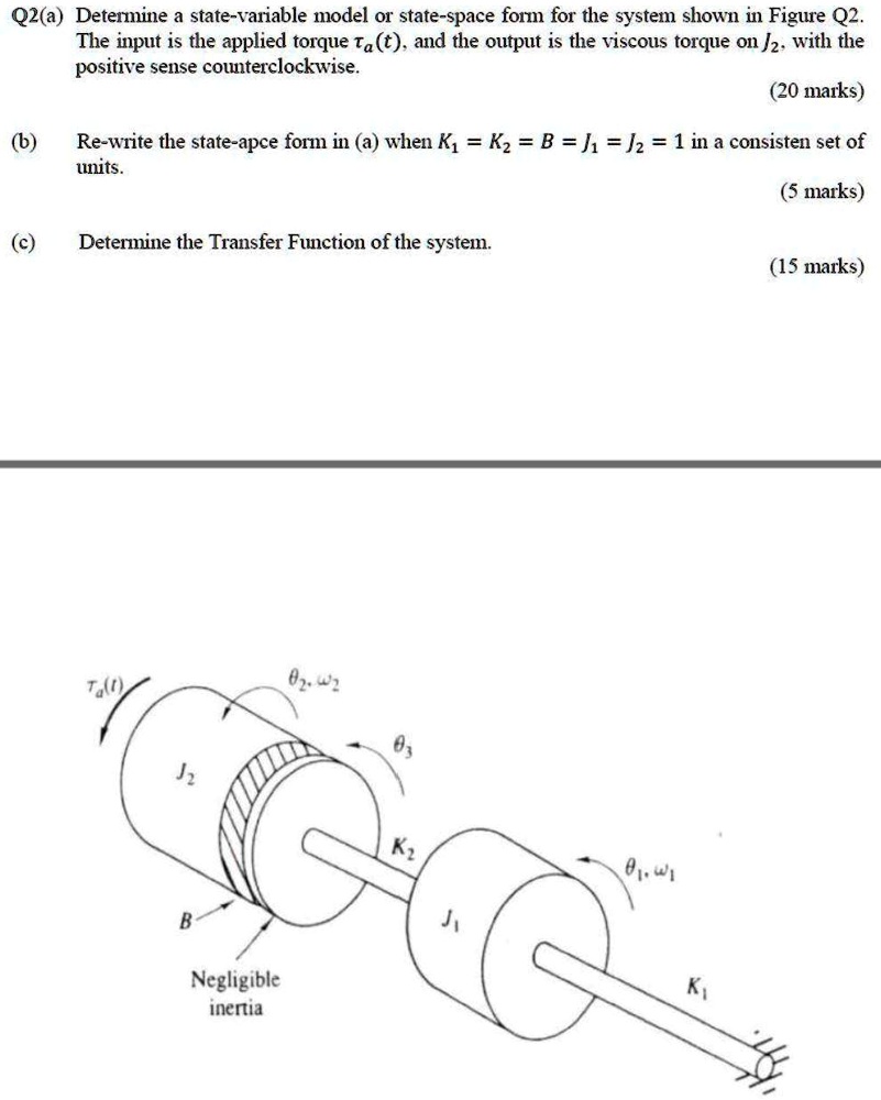 SOLVED: Q2a: Determine a state-variable model or state-space form for ...