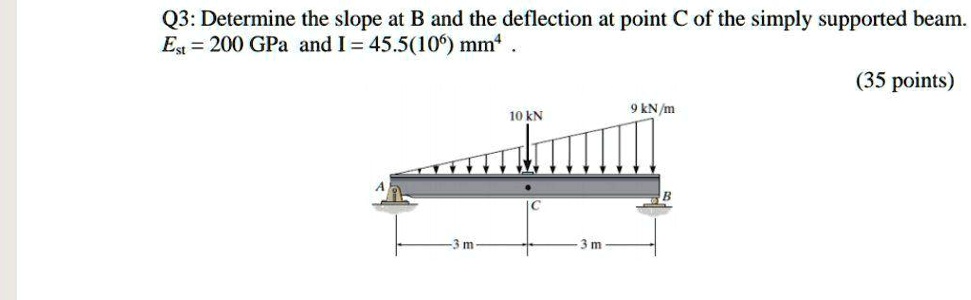Q3: Determine the slope at B and the deflection at point C of the simply supported beam.Est ...