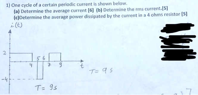 SOLVED: One cycle of a certain periodic current is shown below. (a ...