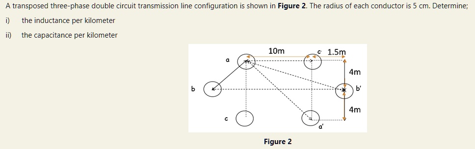 Solved A Transposed Three Phase Double Circuit Transmission Line