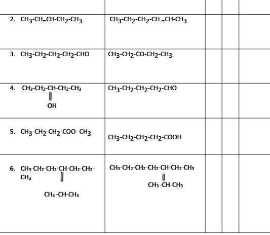 SOLVED: Qué tipo de isomero el CH3-CHCH-CH2-CH3 CH3-CH2-Ch2-CH =Ch-Ch3 ...