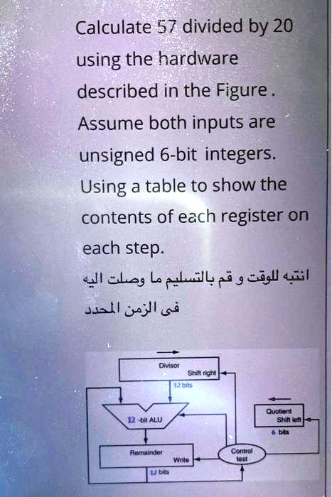 SOLVED: Calculate 57 divided by 20 using the hardware described in the Figure. Assume both ...