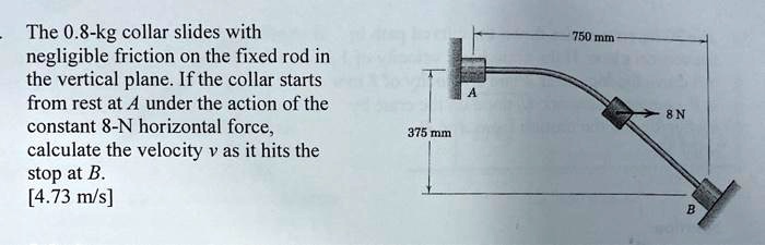the 08 kg collar slides with negligible friction on the fixed rod in the vertical planeif the ...