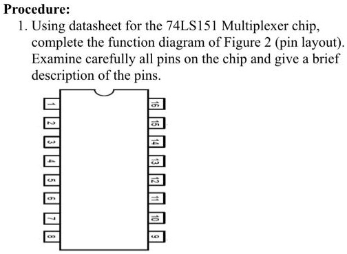 Procedure: 1. Using datasheet for the 74LS151 Multiplexer chip ...