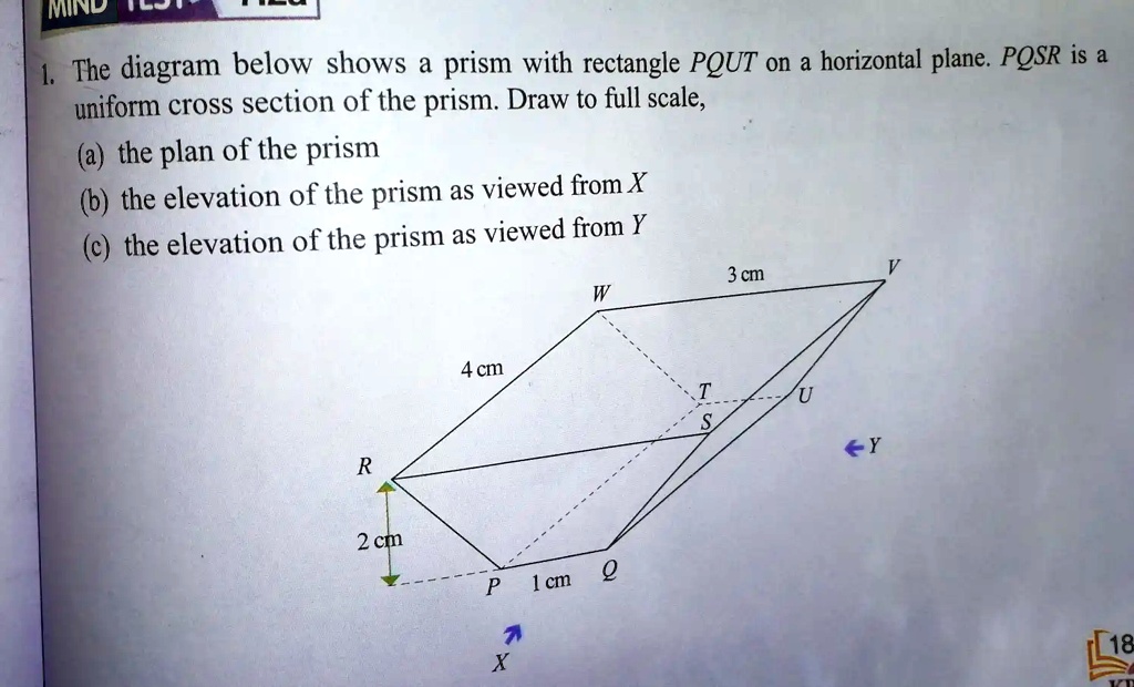 SOLVED: The diagram below shows a prism with rectangle PQUT on a ...