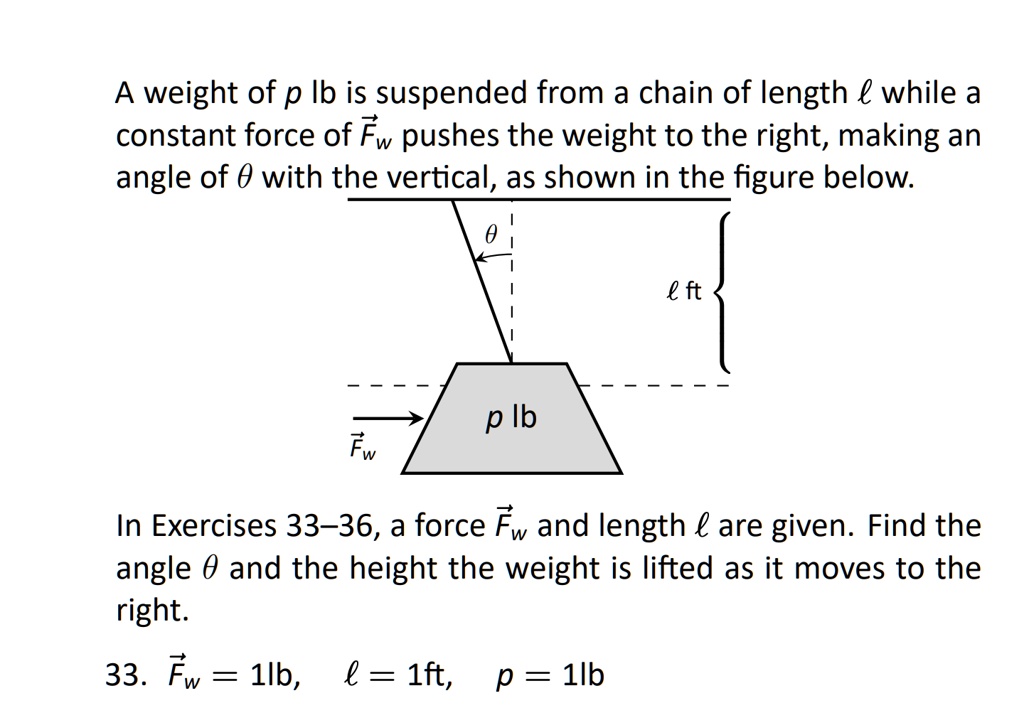 SOLVED: A weight of p Ib is suspended from a chain of length l while a ...