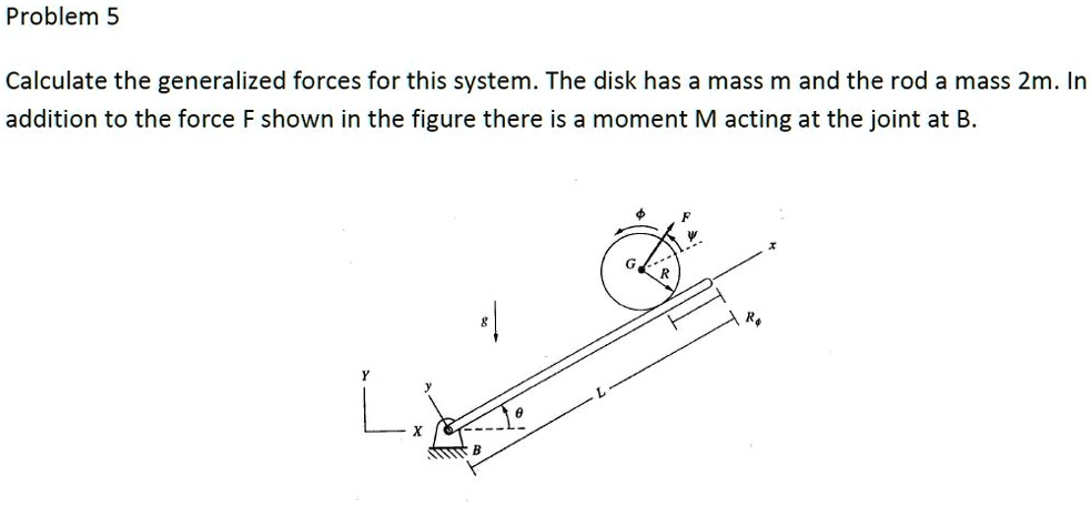 SOLVED: Problem5 Calculate the generalized forces for this system.The ...