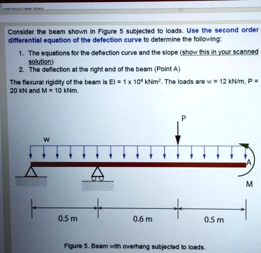 Consider the beam shown in Figure 5 subjected to loads. Use the second order differential ...