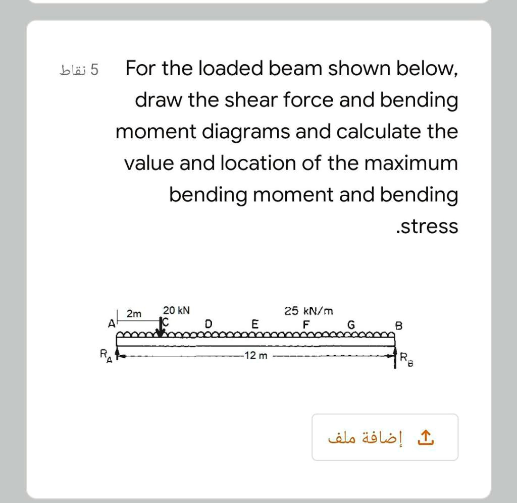 5 for the loaded beam shown below draw the shear force and bending ...