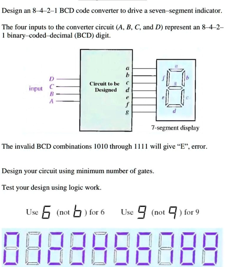 Design an 8-4-2-1 BCD code converter to drive a seven-segment indicator. The four inputs to the ...