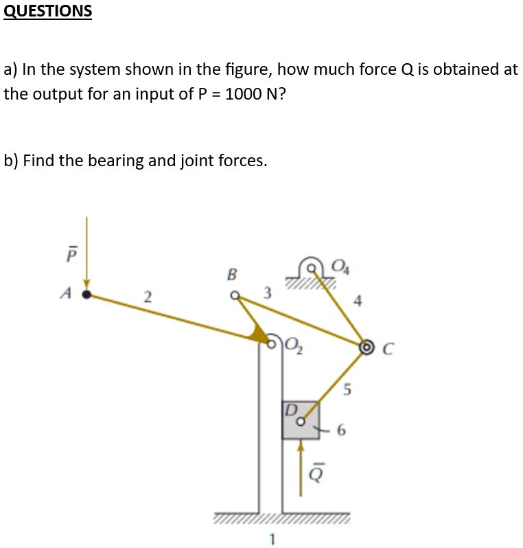 SOLVED: a.) in the system shown in the figure, how much force Q is ...