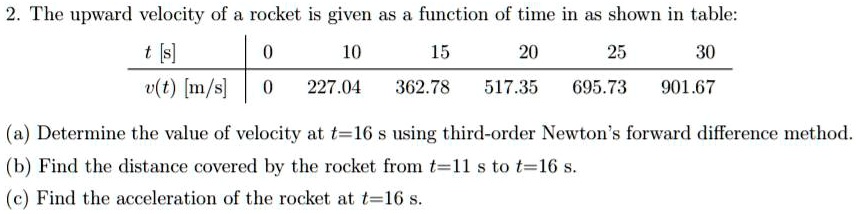 SOLVED: The upward velocity of a rocket is given as a function of time in as shown in table: Is ...