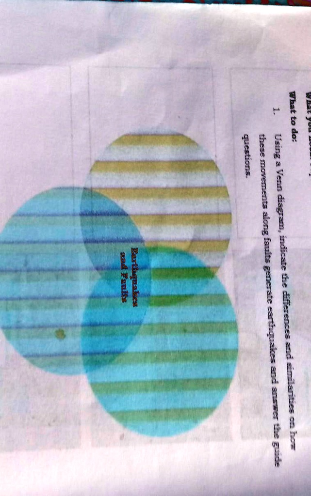 Using a Venn diagram, indicate the differences and similarities on how ...