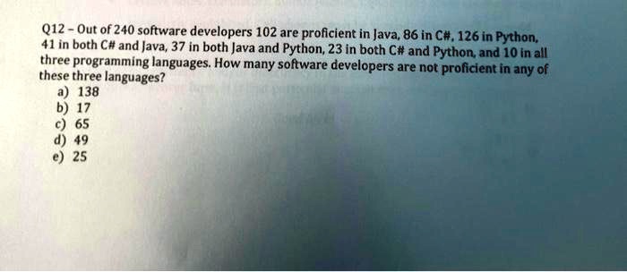 Q12-Out of 240 software developers 102 are proficient in Java, 86 in C#, 126 in Python, 41 in ...