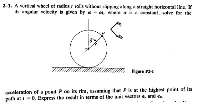 2-1. A vertical wheel of radius r rolls without slipping along a ...