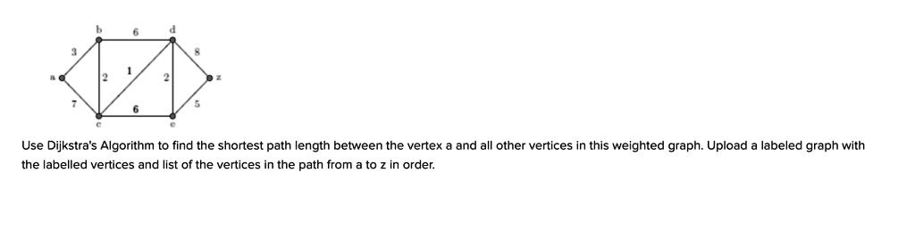 SOLVED: Use Dijkstra's Algorithm to find the shortest path length ...