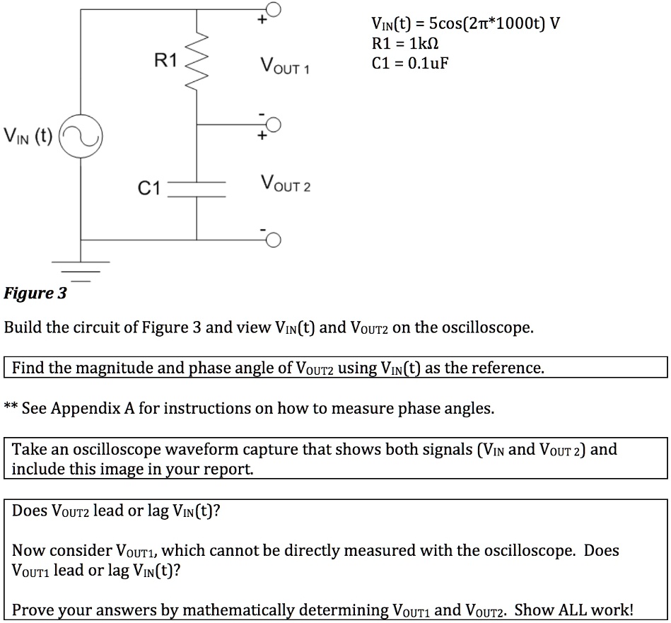 VIN (t) + R1 VOUT 1 + C1 VOUT 2 ? VIN(t) = 5cos(2?*1000t) V R1 = 1?? C1 = 0.1uF Figure 3 Build ...