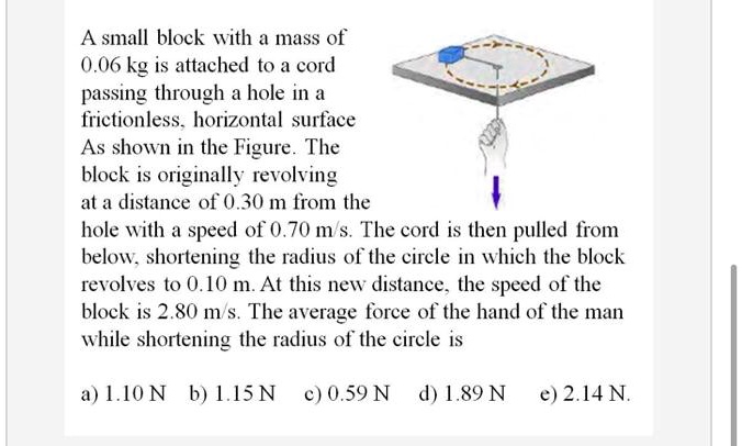 SOLVED: A small block with a mass of 0.06 kg is attached to a cord passing through a hole in a ...