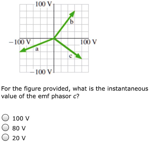 I00 V I00 V T00 V I00 V For the figure provided, what is the ...