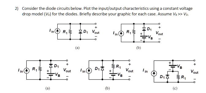 VIDEO solution: 2) Consider the diode circuits below. Plot the input ... VIDEO solution: 2) Consider the diode circuits below. Plot the input ...