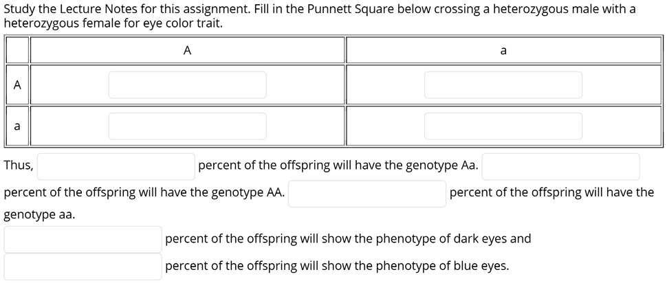 SOLVED: Study the Lecture Notes for this assignment: Fill in the ...