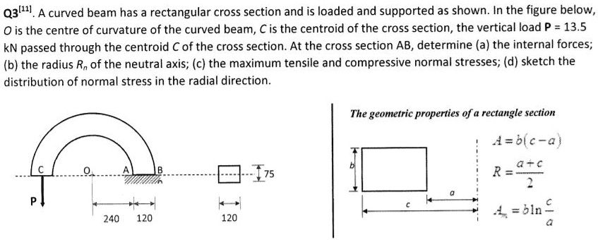 SOLVED: A curved beam has a rectangular cross section and is loaded and ...