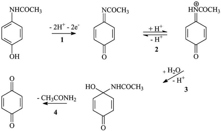 show the electron flow mechanism of their chosen synthetic schemes this ...