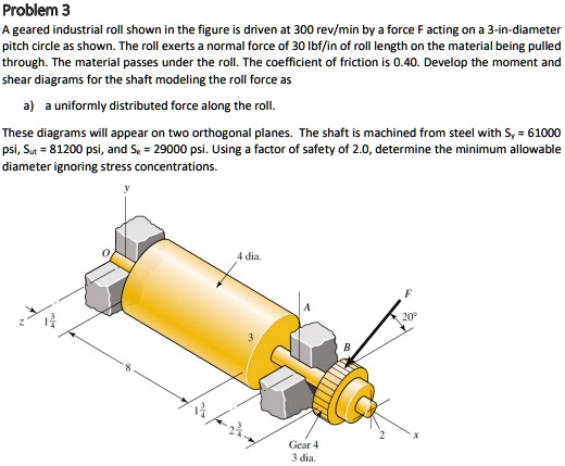 Problem 3 A geared industrial roll shown in the figure is driven at 300 ...