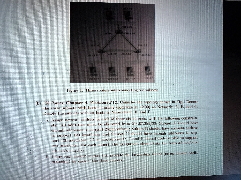 Solved Figure 1 Three Routers Interconnecting Six Subnets Chapter 4 Problem P12 Consider The 