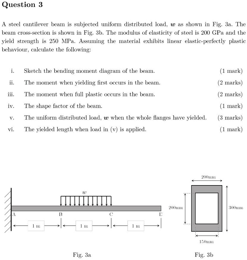 SOLVED: A steel cantilever beam is subjected to a uniform distributed ...