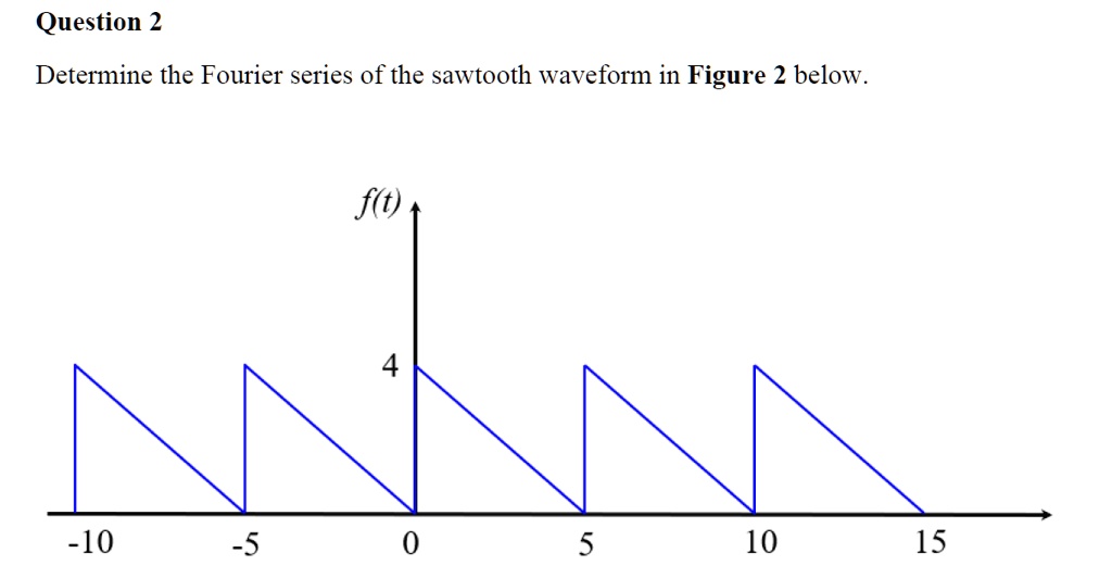 Question 2 Determine The Fourier Series Of The Sawtooth Waveform In Figure 2 Below F T 4 10