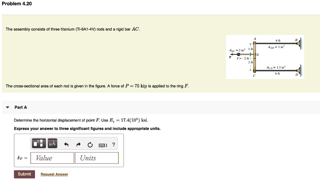 SOLVED: The assembly consists of three titanium (Ti-6Al-4V) rods and a ...
