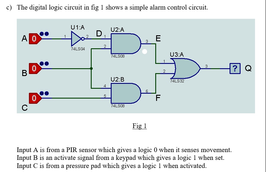 SOLVED: The digital logic circuit in fig 1 shows a simple alarm control ... SOLVED: The digital logic circuit in fig 1 shows a simple alarm control ...