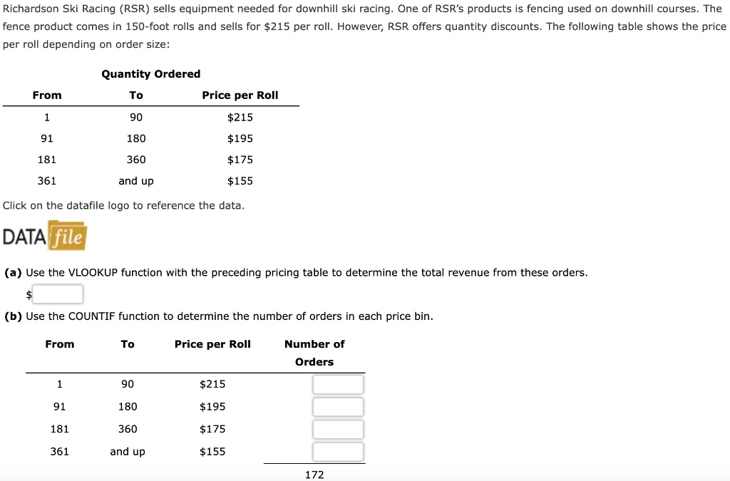 SOLVED: Richardson Ski Racing (RSR) sells equipment needed for downhill ...