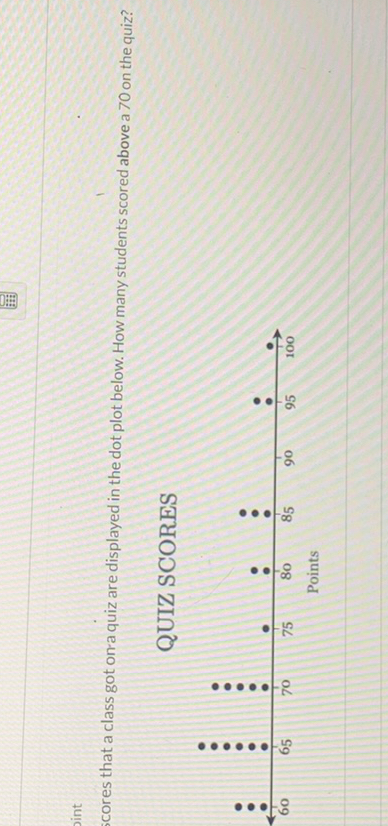 cores that a class got onra quiz are displayed in the dot plot below. How many students scored ...