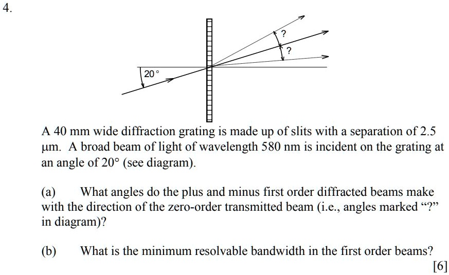 SOLVED: A 40 mm wide diffraction grating is made up of slits with a separation of 2.5 Î¼m. A ...