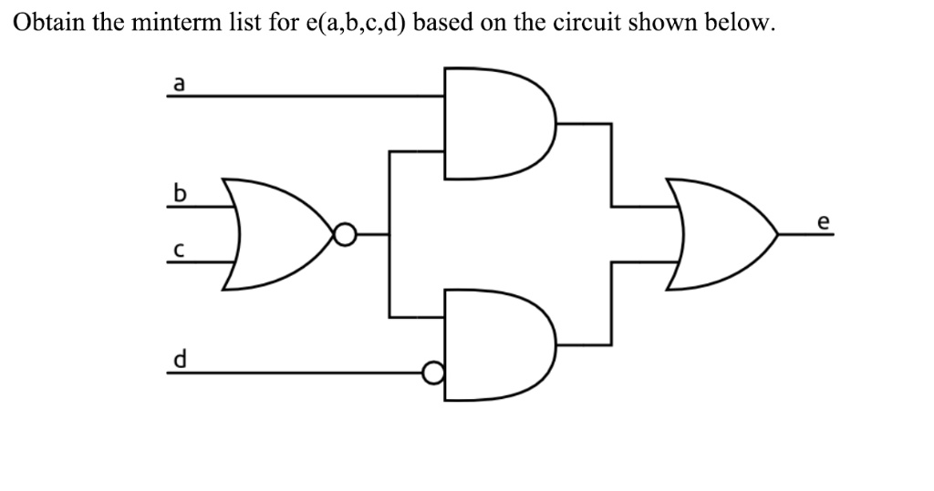 SOLVED: Obtain the minterm list for e(a,b,c,d) based on the circuit ...