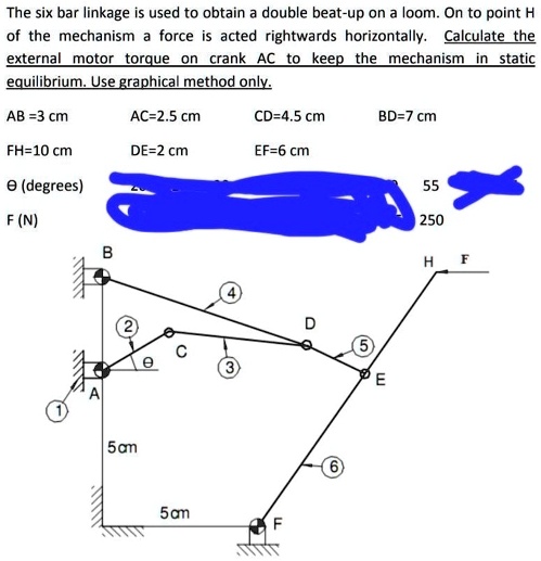 The six bar linkage is used to obtain a double beat-up on a loom. On to ...