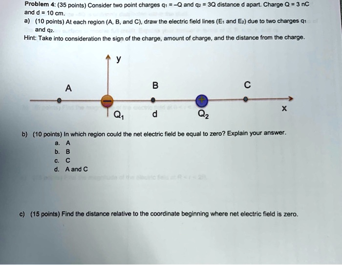 Solved Problem 4 35 Points Consider Two Point Charges Q1 And 92 30 Distance Apart Charge Q 