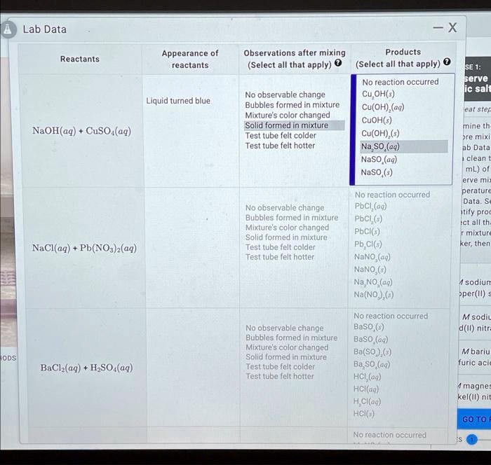 lab data x reactants appearance of reactants observations after mixing ...